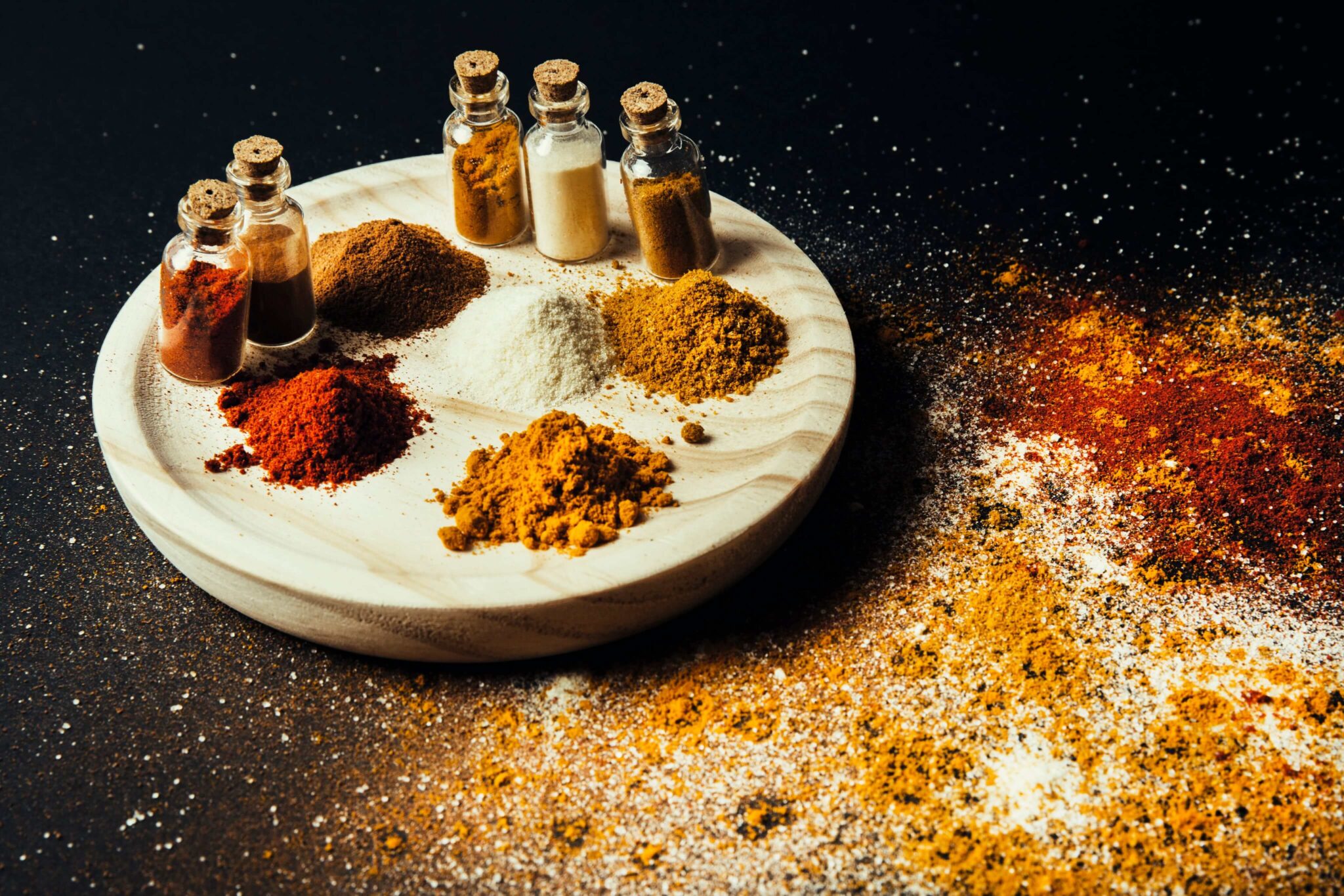About – Ceylon Eco Spices
